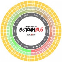 (Re)découvrir Scrum par le jeu - Blogue Savoir Agile